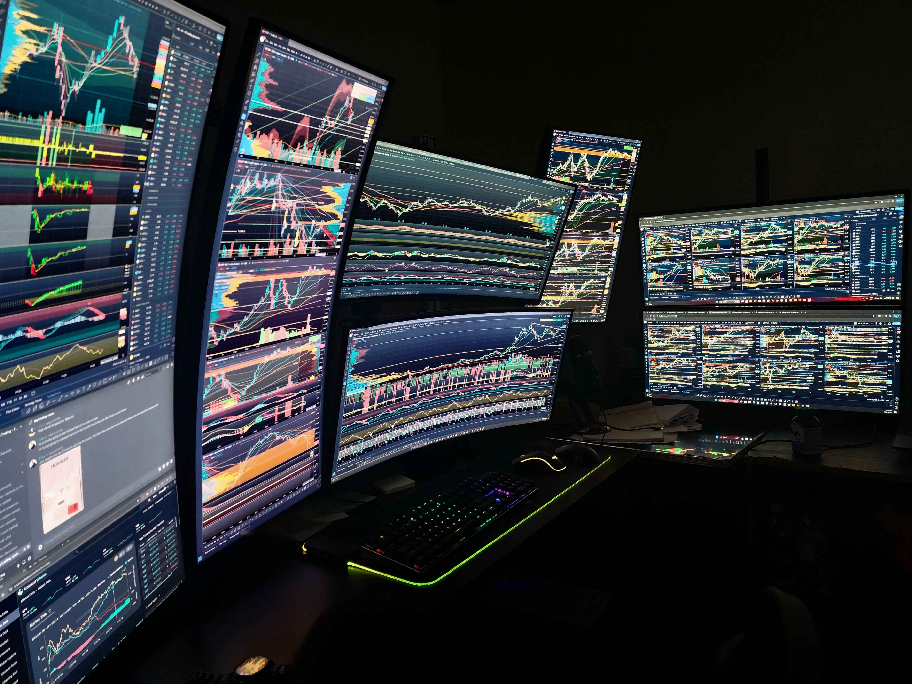 Day Trading Computer Hardware and Equipment